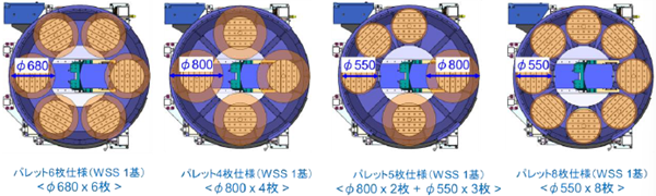 牧野フライス製作所 5軸マシニングセンタ「DA500」を市場投入！ | 製造現場ドットコム