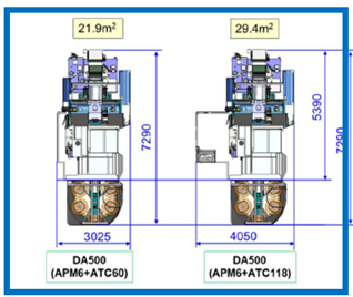 牧野フライス製作所 5軸マシニングセンタ「DA500」を市場投入！ | 製造現場ドットコム
